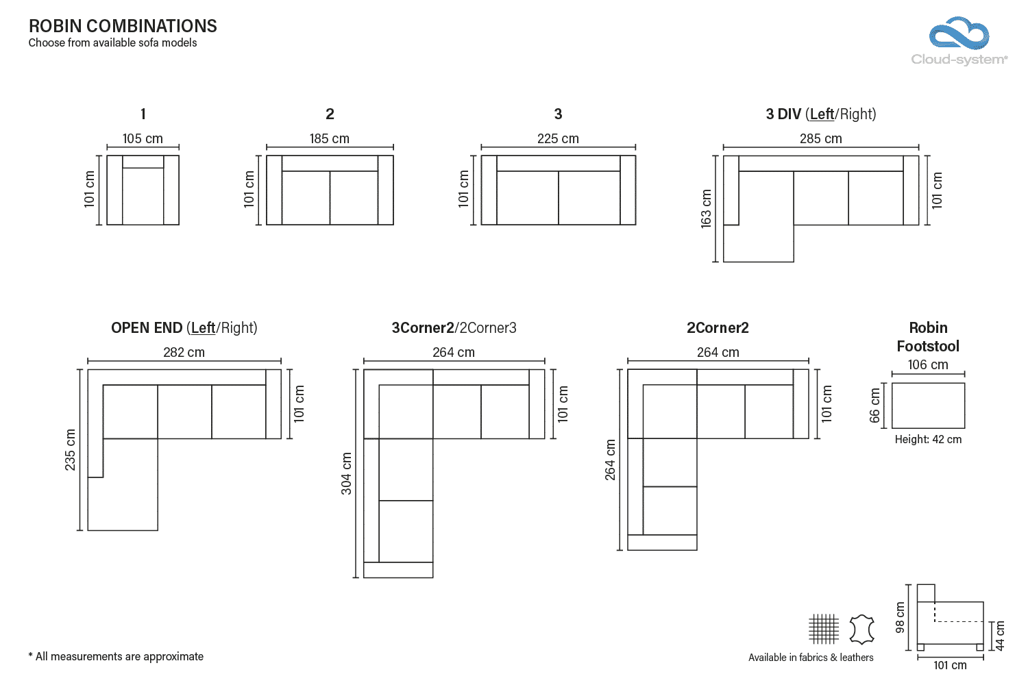 Sofa Robin - Isku Baldai UAB - Svetainės baldai - Sofos